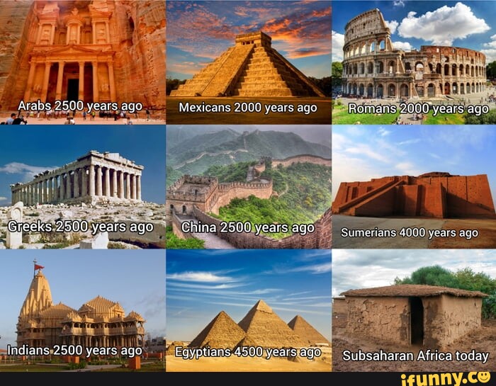 2506 years a Mexicans 2000 years ago years ago -China 2500 ycars ago ...