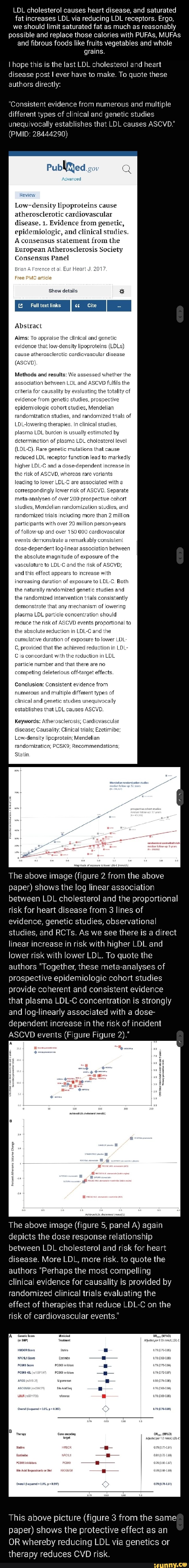 LDL cholesterol causes heart disease, and saturated fat increases LDL ...