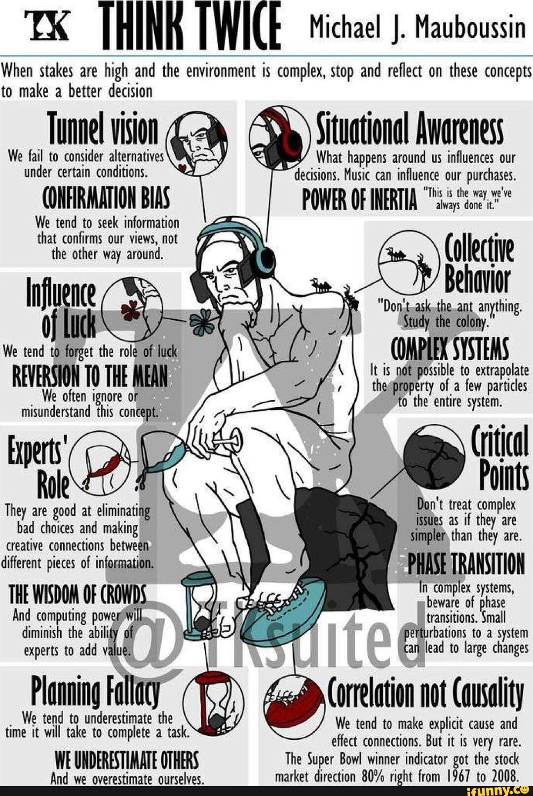 Situational memes. Best Collection of funny Situational pictures on iFunny