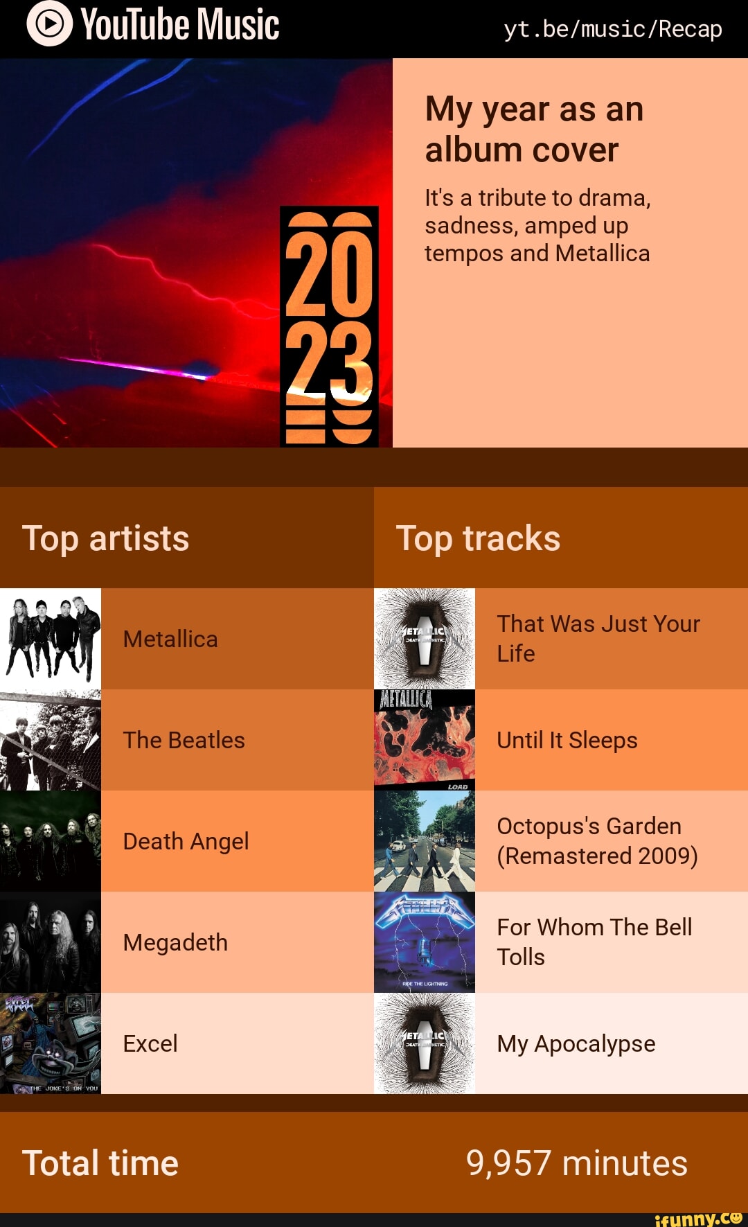 YouTube Music yt /Recap My year as an album cover It's a tribute to ...