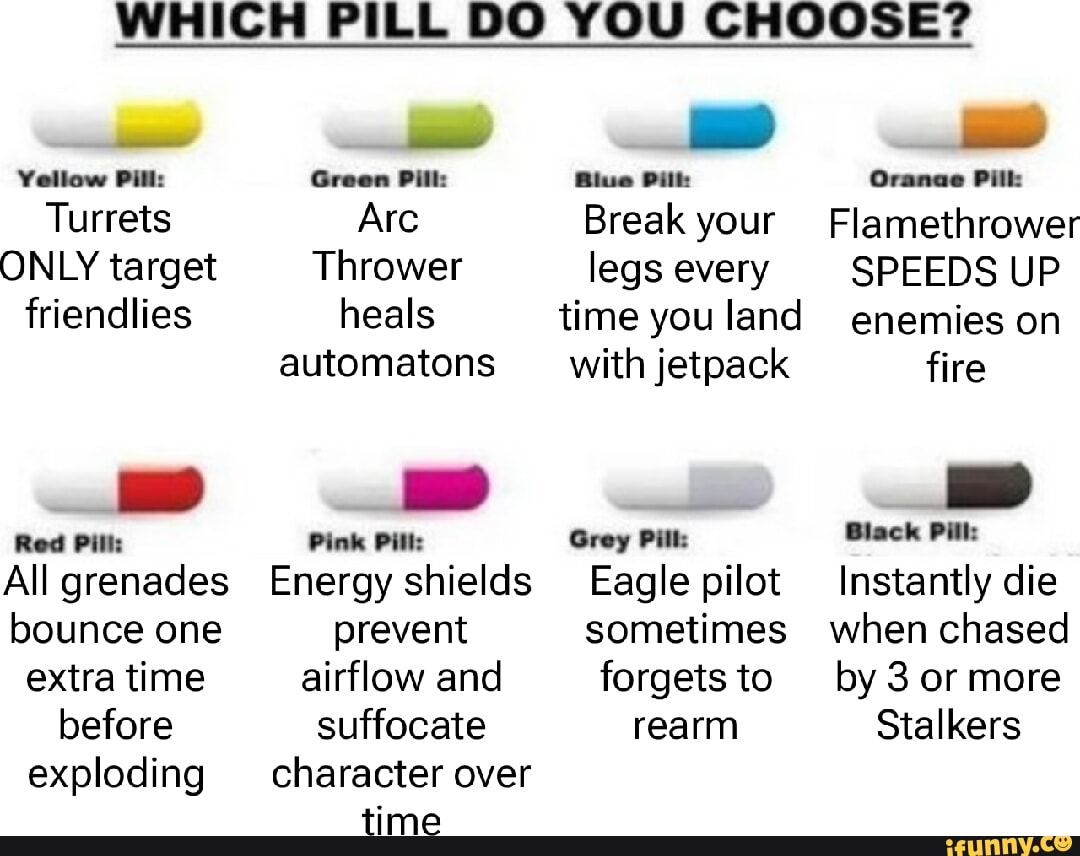 Turrets memes. Best Collection of funny Turrets pictures on iFunny