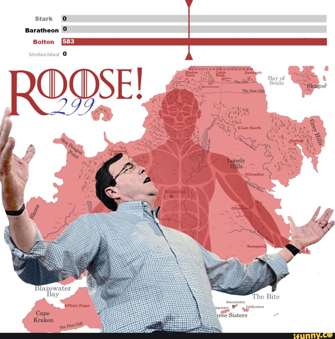 Undecided memes. Best Collection of funny Undecided pictures on iFunny