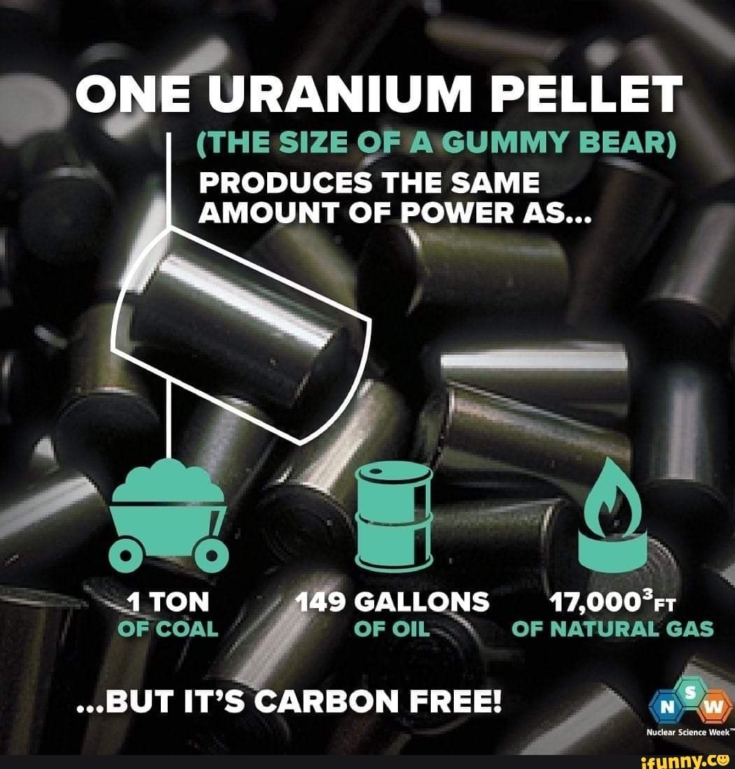 ONE URANIUM PELLET (THE SIZE OF GUMMY BEAR) PRODUCES THE SAME AMOUNT OF ...