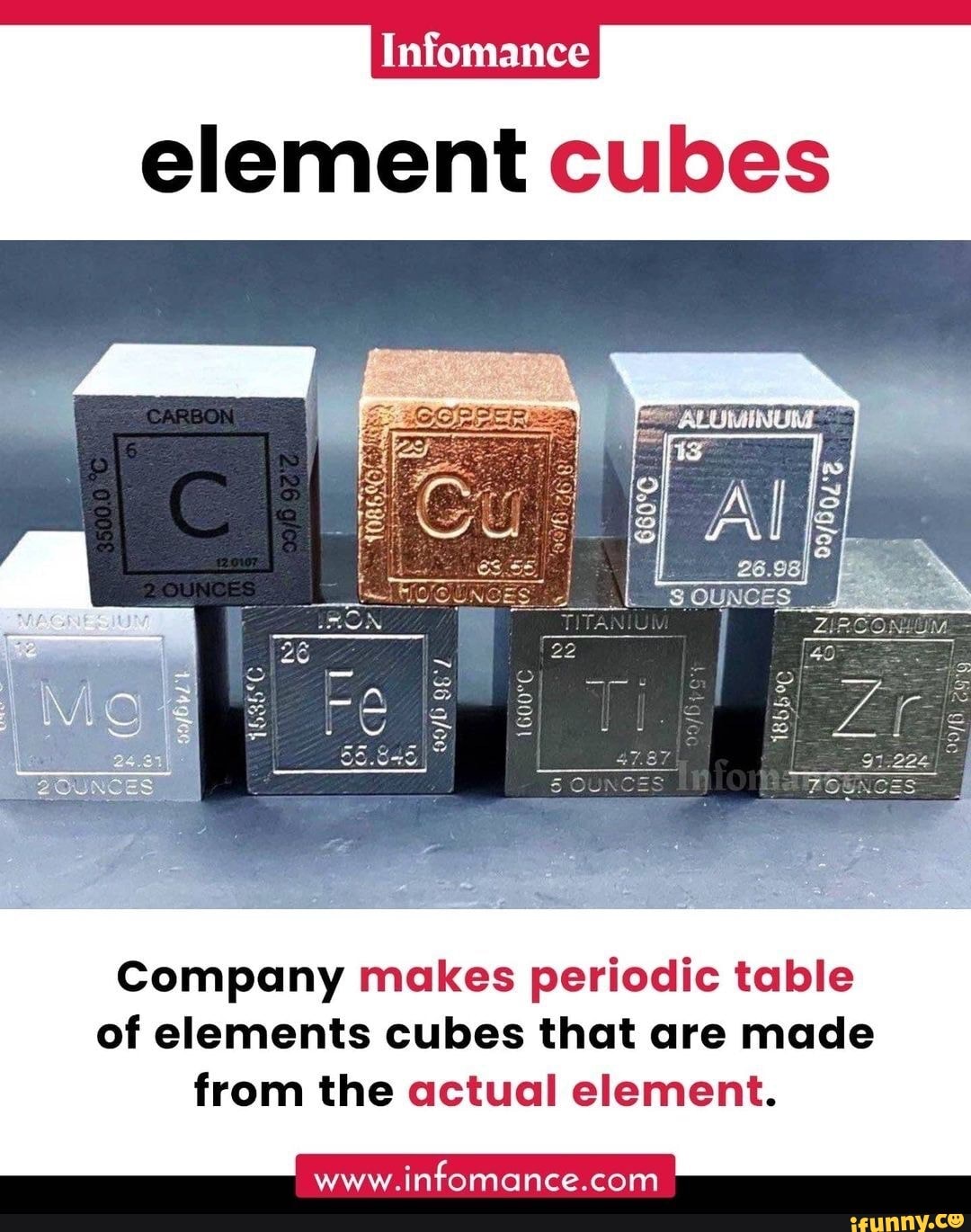Infomance element cubes Company makes periodic table of elements cubes ...