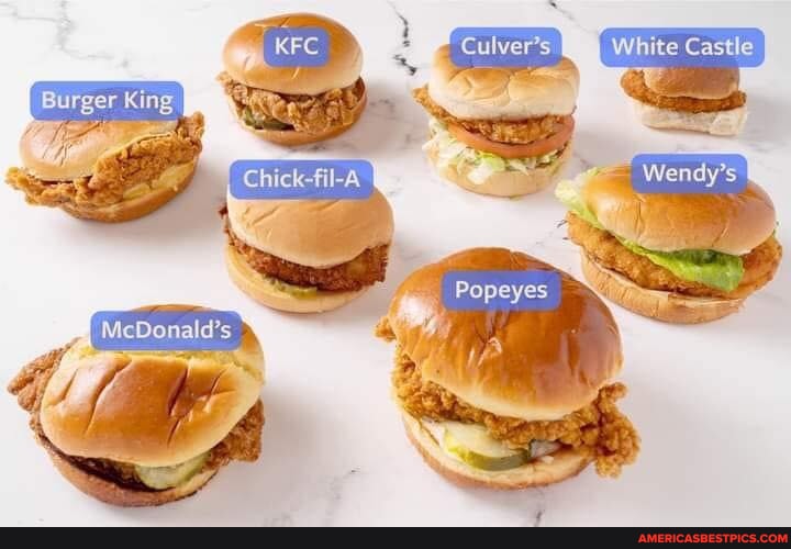 Which one is the best? - KFC Burger King Culver's White Castle Wendy's Popeyes - America’s best ...