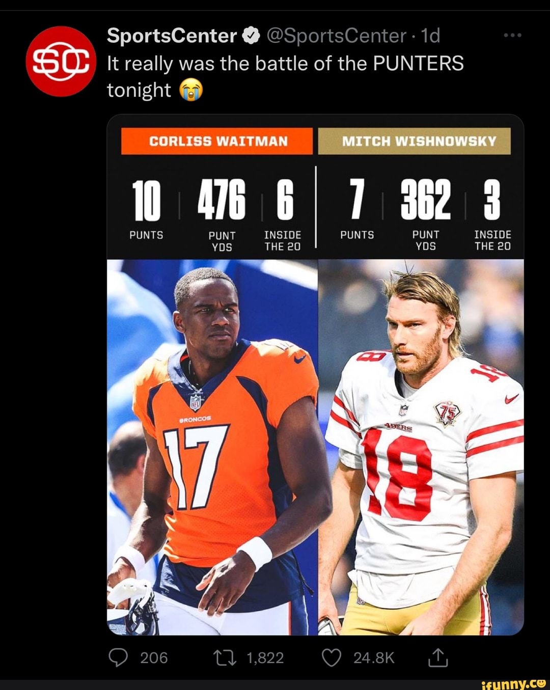 Waitman memes. Best Collection of funny Waitman pictures on iFunny