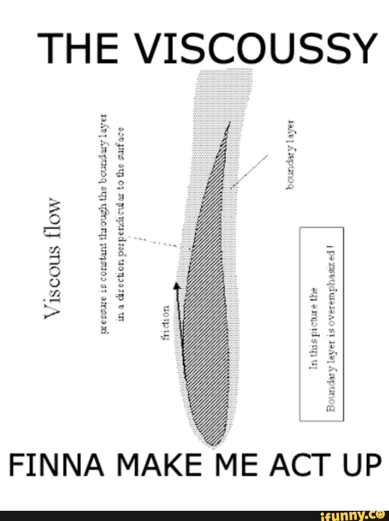 Airfoil memes. Best Collection of funny Airfoil pictures on iFunny