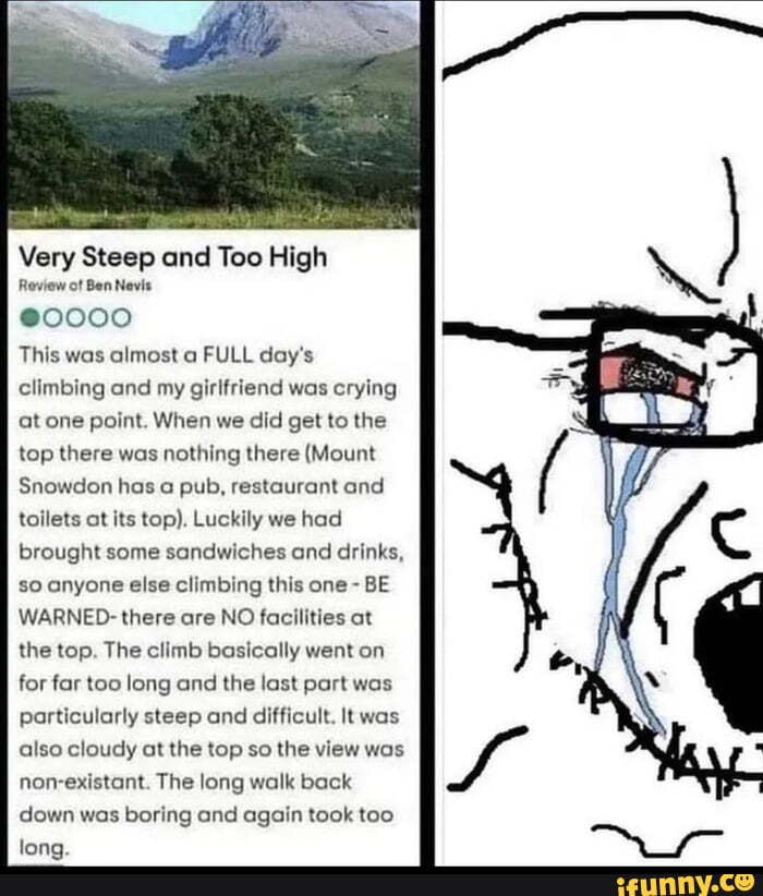 Snowdon memes. Best Collection of funny Snowdon pictures on iFunny
