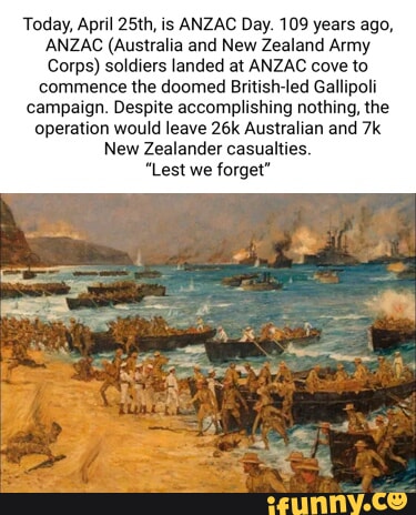 Anzac Memes