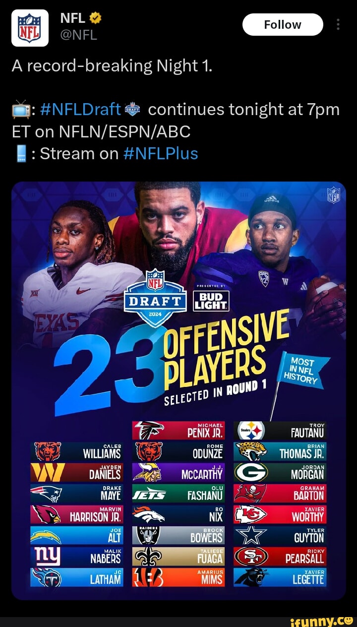 Nfl memes. Best Collection of funny Nfl pictures on iFunny