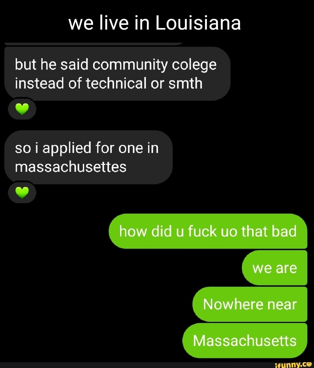 Massachusettes memes. Best Collection of funny Massachusettes pictures ...