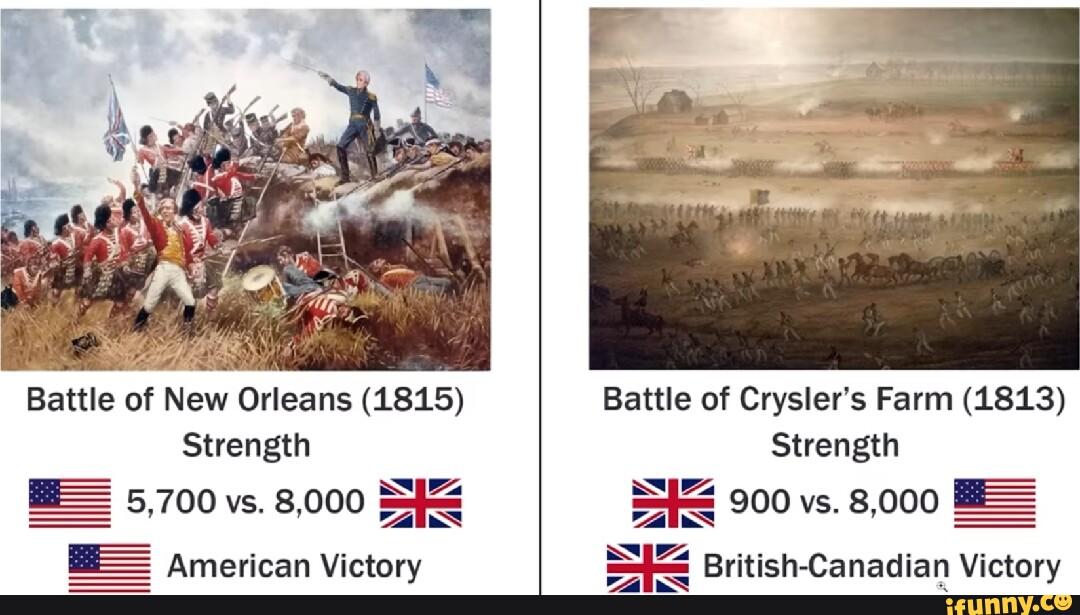 Battle of New Orleans (1815) Strength 5,700 vs. 8,000 american Victory ...