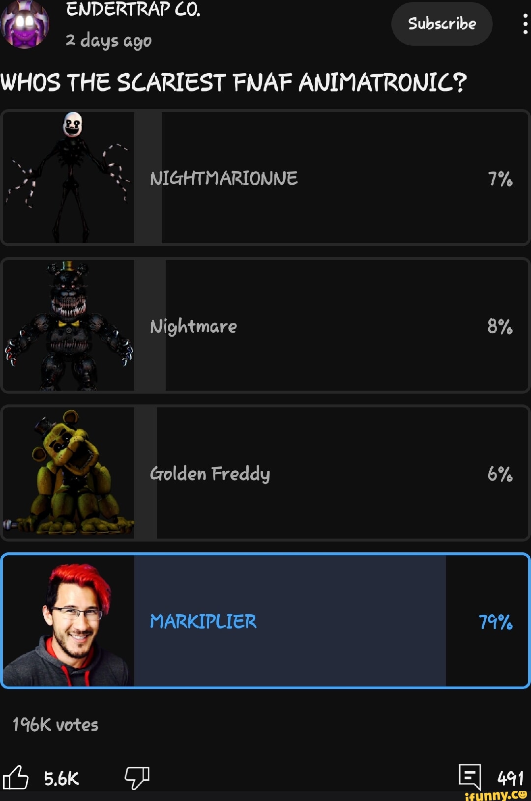 ENDERTRAP CO, 2 days ago WHOS THE SCARIEST FNAF ANIMATRONIC ...