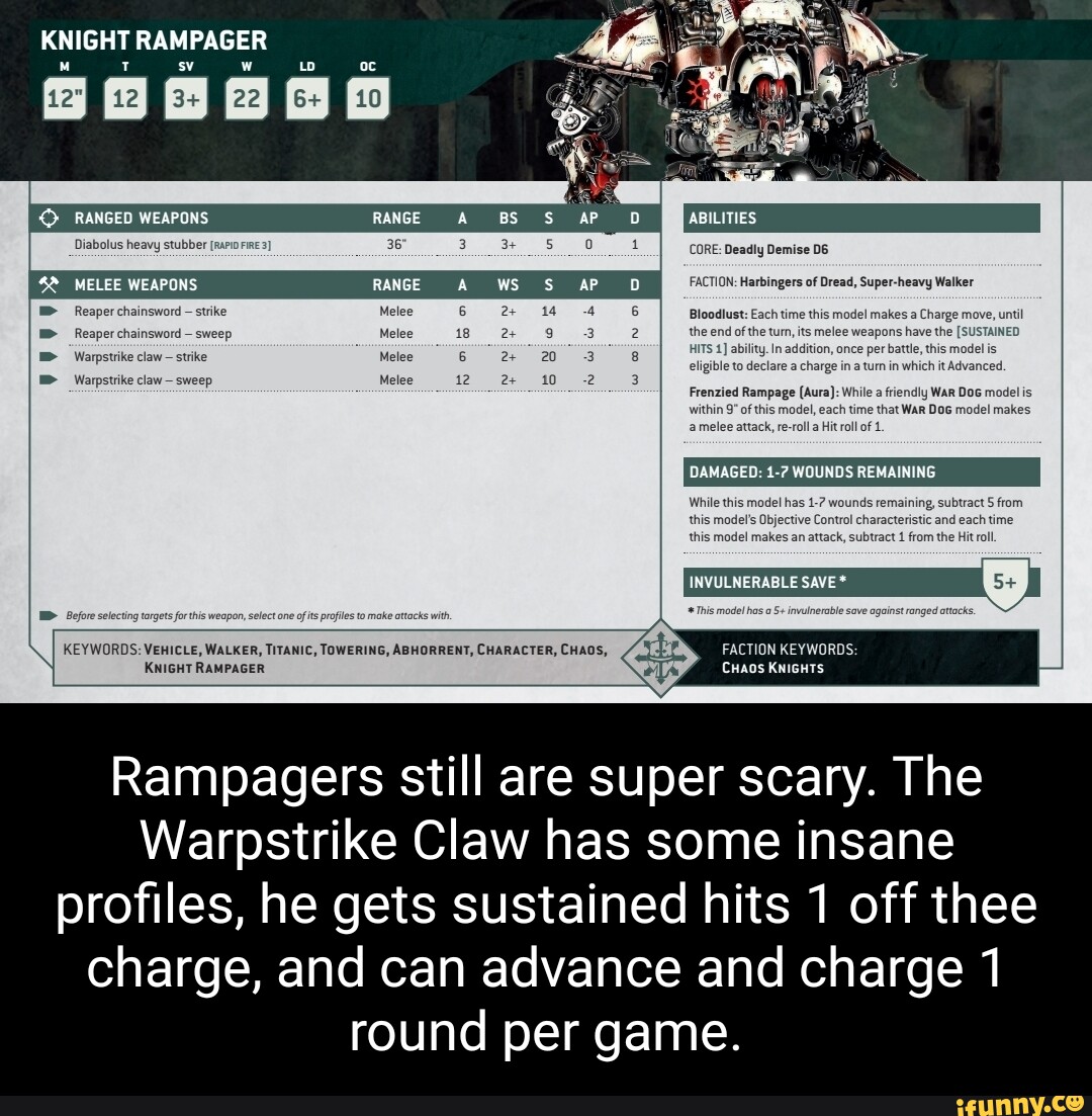 Rampager memes. Best Collection of funny Rampager pictures on iFunny