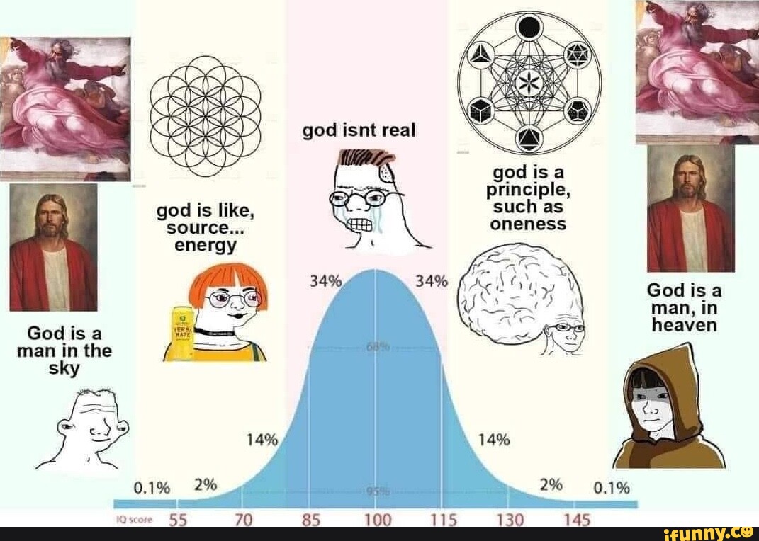 This is brilliant. But like this. - iFunny