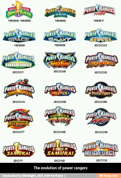 The evolution of power rangers - The evolution of power rangers - )