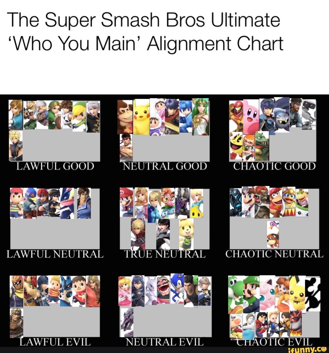 The Super Smash Bros Ultimate ‘Who You Maih’ Alignment Chart - iFunny