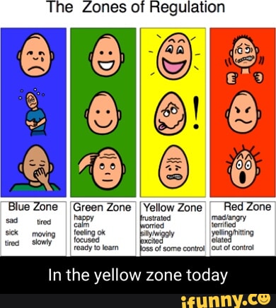 The Zones of Regulation Blue Zone I {Green Zone I {Yellow Zone Zone sad ...