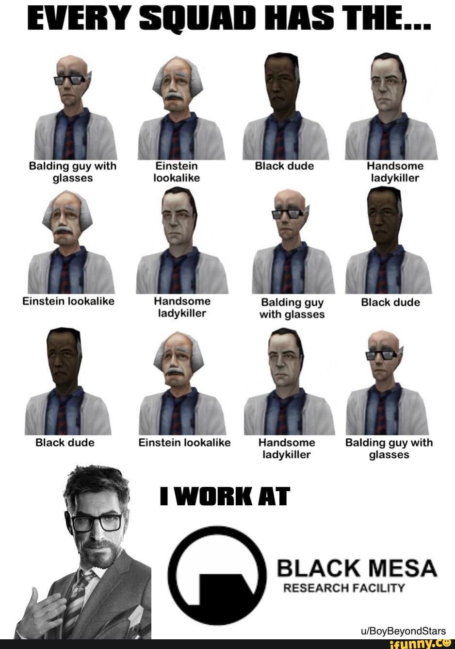 Balding memes. Best Collection of funny Balding pictures on iFunny