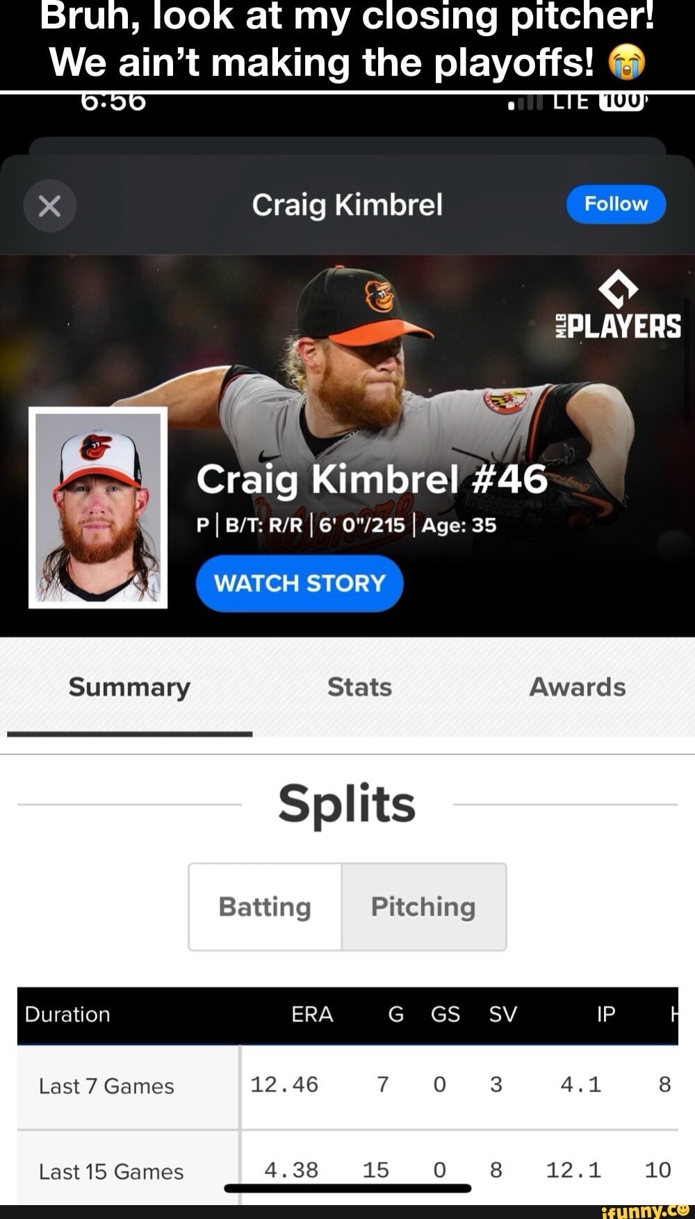 Pitcher memes. Best Collection of funny Pitcher pictures on iFunny