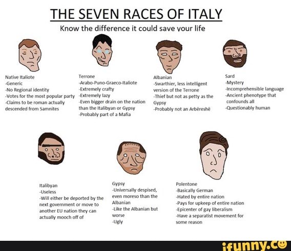 THE SEVEN RACES OF ITALY Know the difference it could save vour life e ...