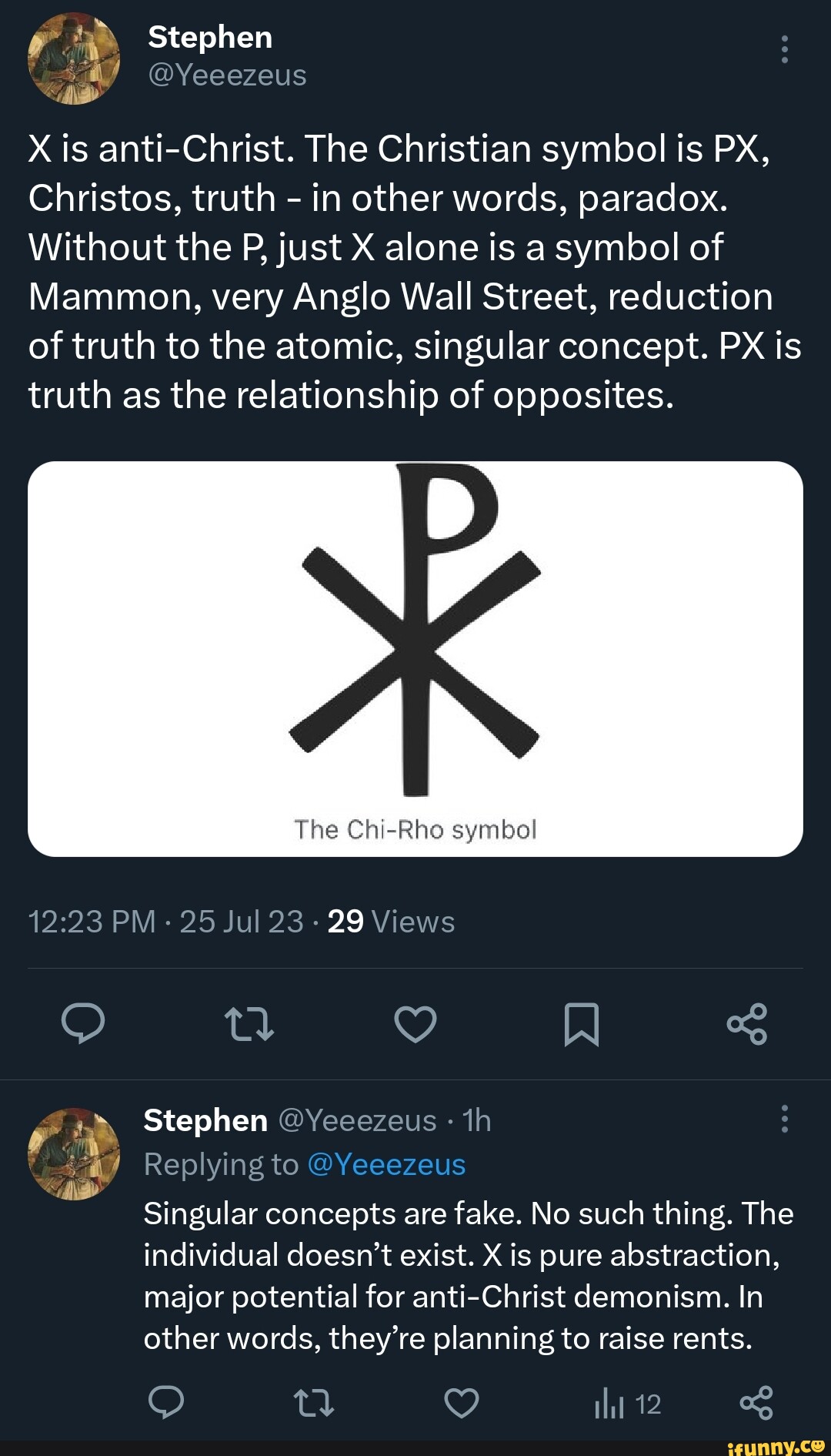 Truth Symbol Christian