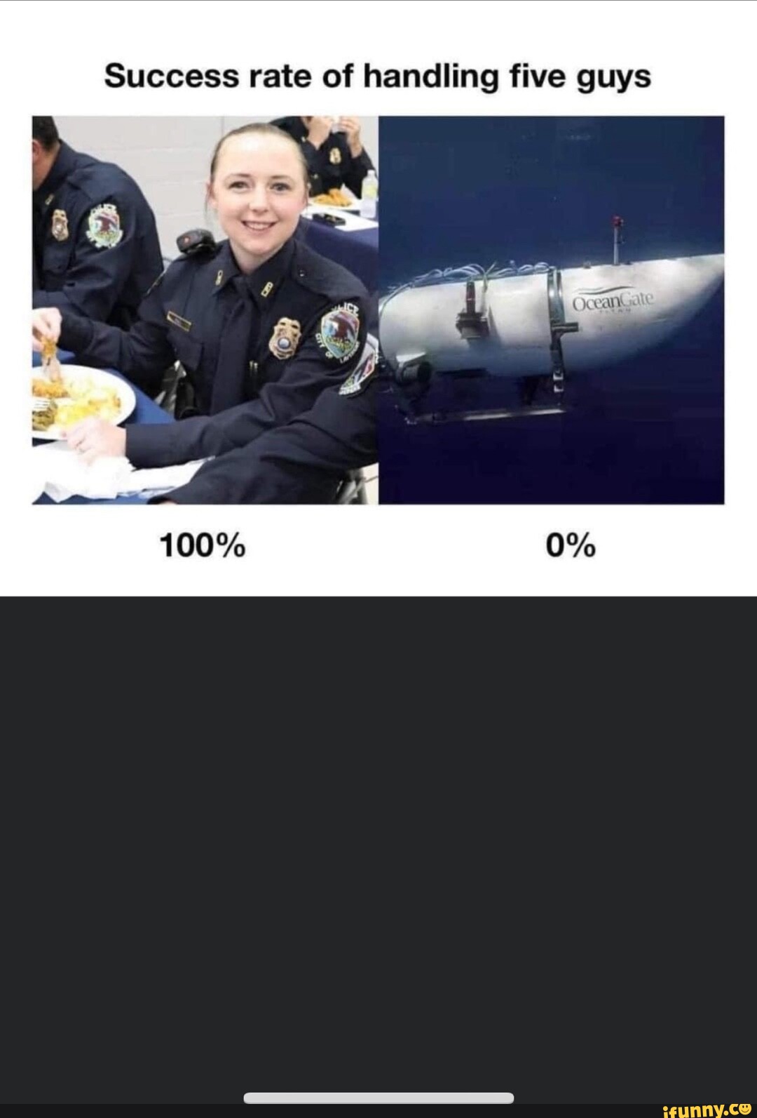 Success rate of handling five guys - iFunny