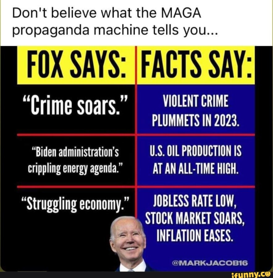 Don't believe what the MAGA propaganda machine tells you... FOX SAYS ...