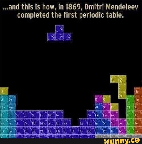 Mendeleev memes. Best Collection of funny Mendeleev pictures on iFunny