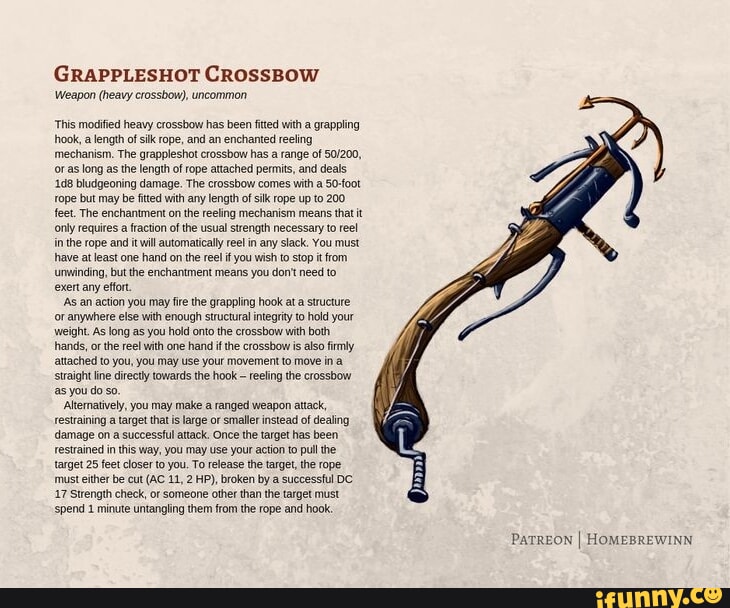 Weapon memes. Best Collection of funny Weapon pictures on iFunny