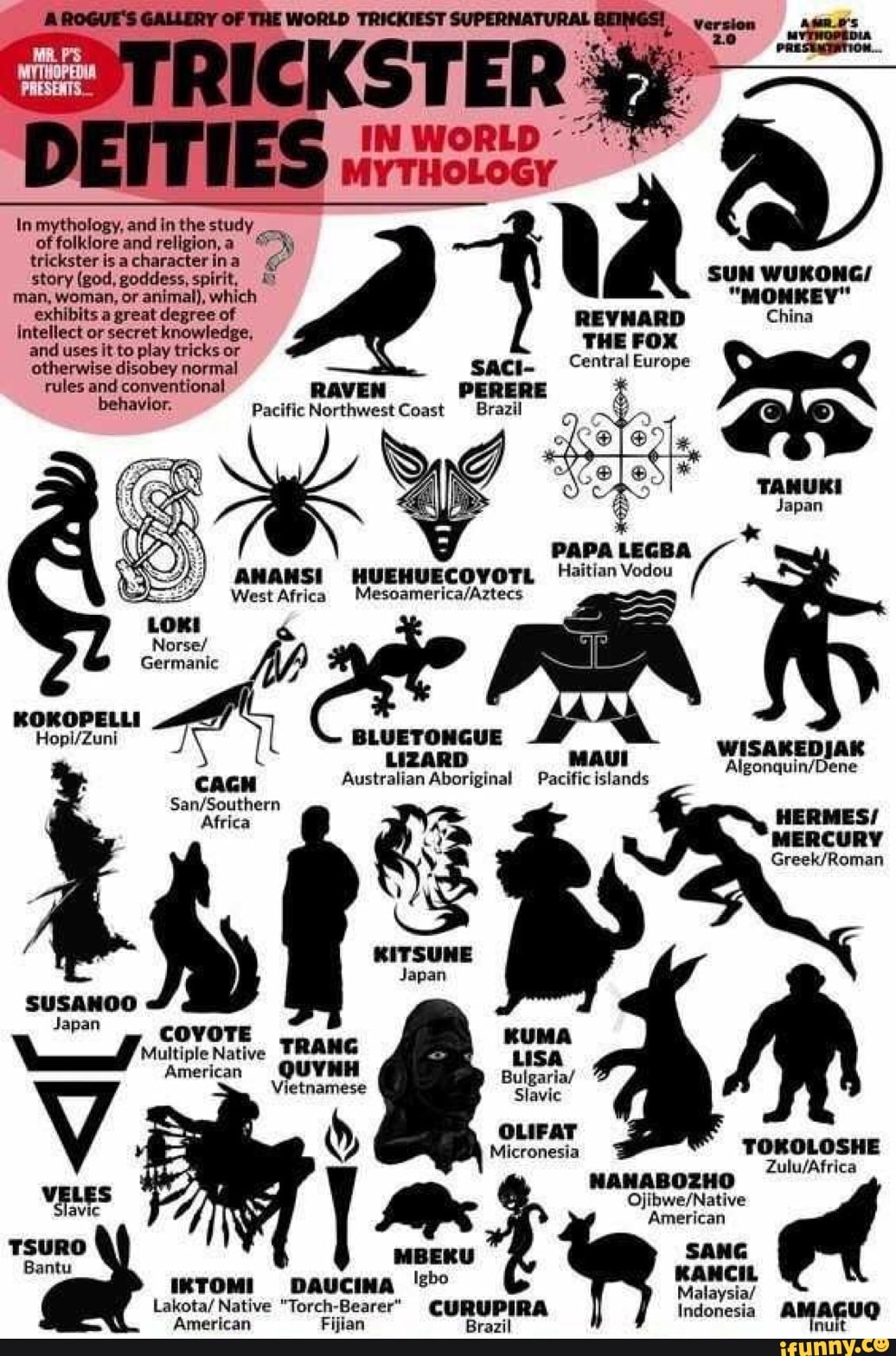 A ROGUE'S GALLERY OF THE WORLD TRICKIEST SUPERNATURAL GEINGS! Version ...