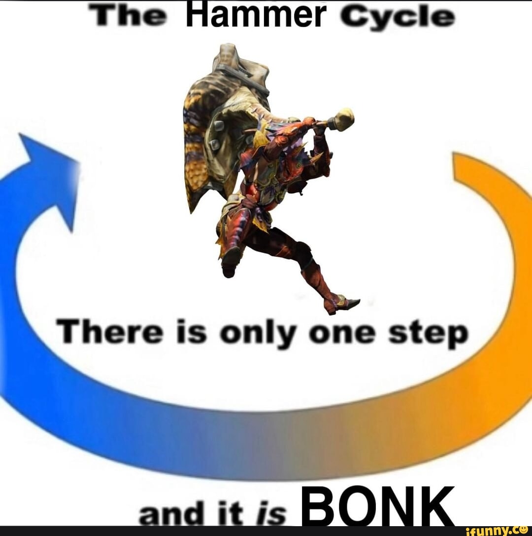 The Hammer Cycle There is only one step and it is BONK - iFunny