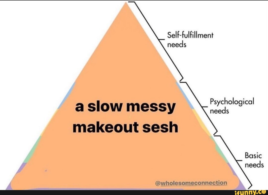 Makeout memes. Best Collection of funny Makeout pictures on iFunny