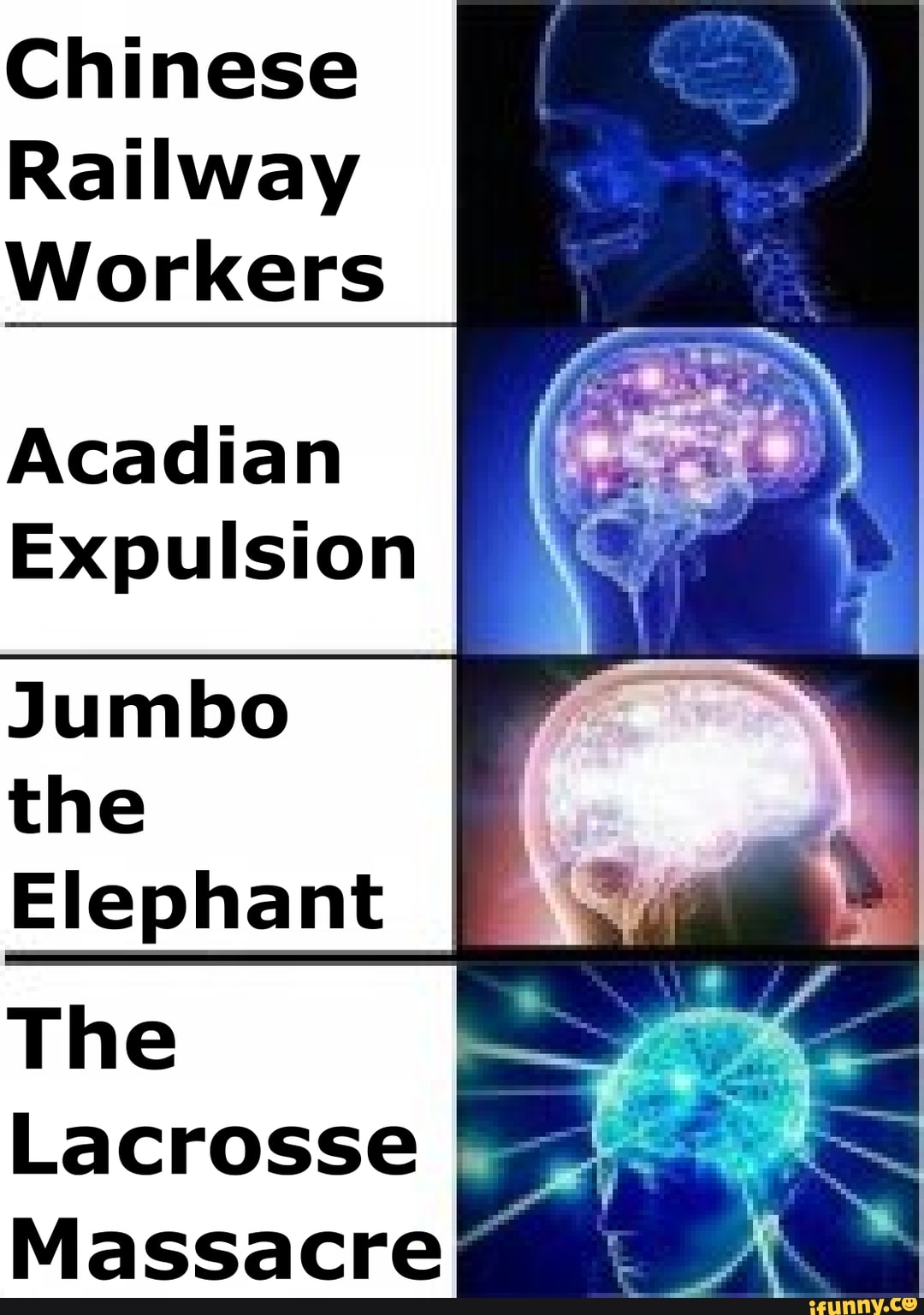 Chinese Railway Workers Acadian Expulsion Jumbo the Elephant The ...