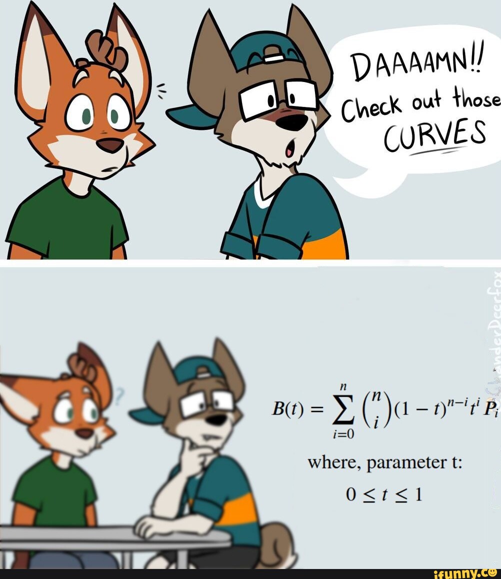 Curves memes. Best Collection of funny Curves pictures on iFunny