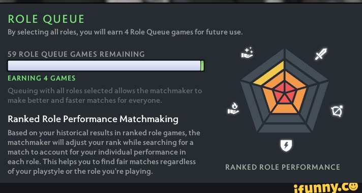 ROLE QUEUE By selecting all roles, you will earn 4 Role Queue games for ...
