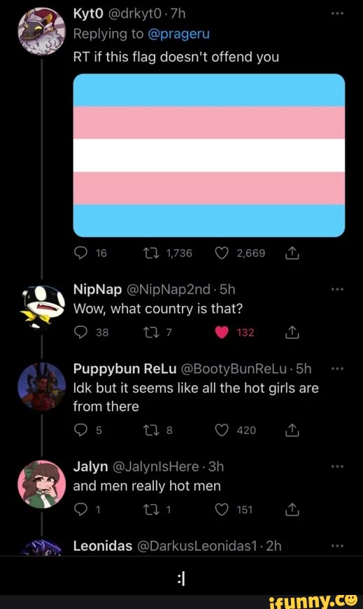 Relu memes. Best Collection of funny Relu pictures on iFunny