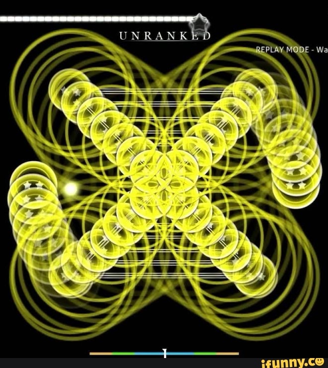 Unrank memes. Best Collection of funny Unrank pictures on iFunny