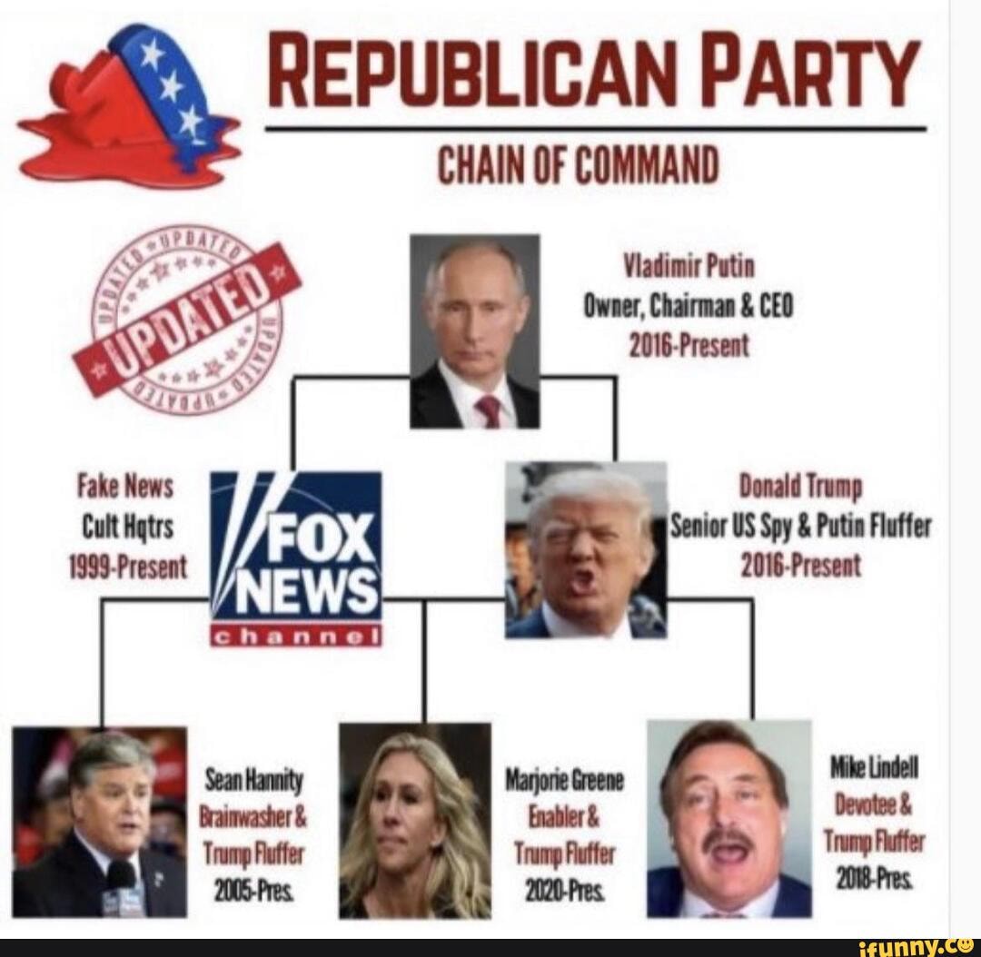 CHAIN OF COMMAND Fake News Cult 1999-Present Viadimir Putin Owner ...