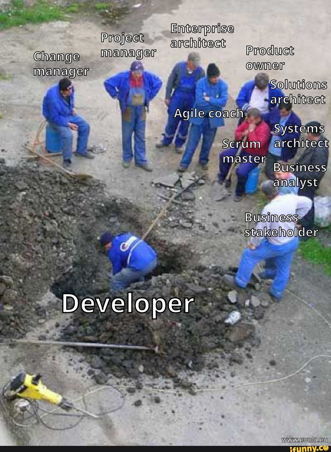 Scrum memes. Best Collection of funny Scrum pictures on iFunny