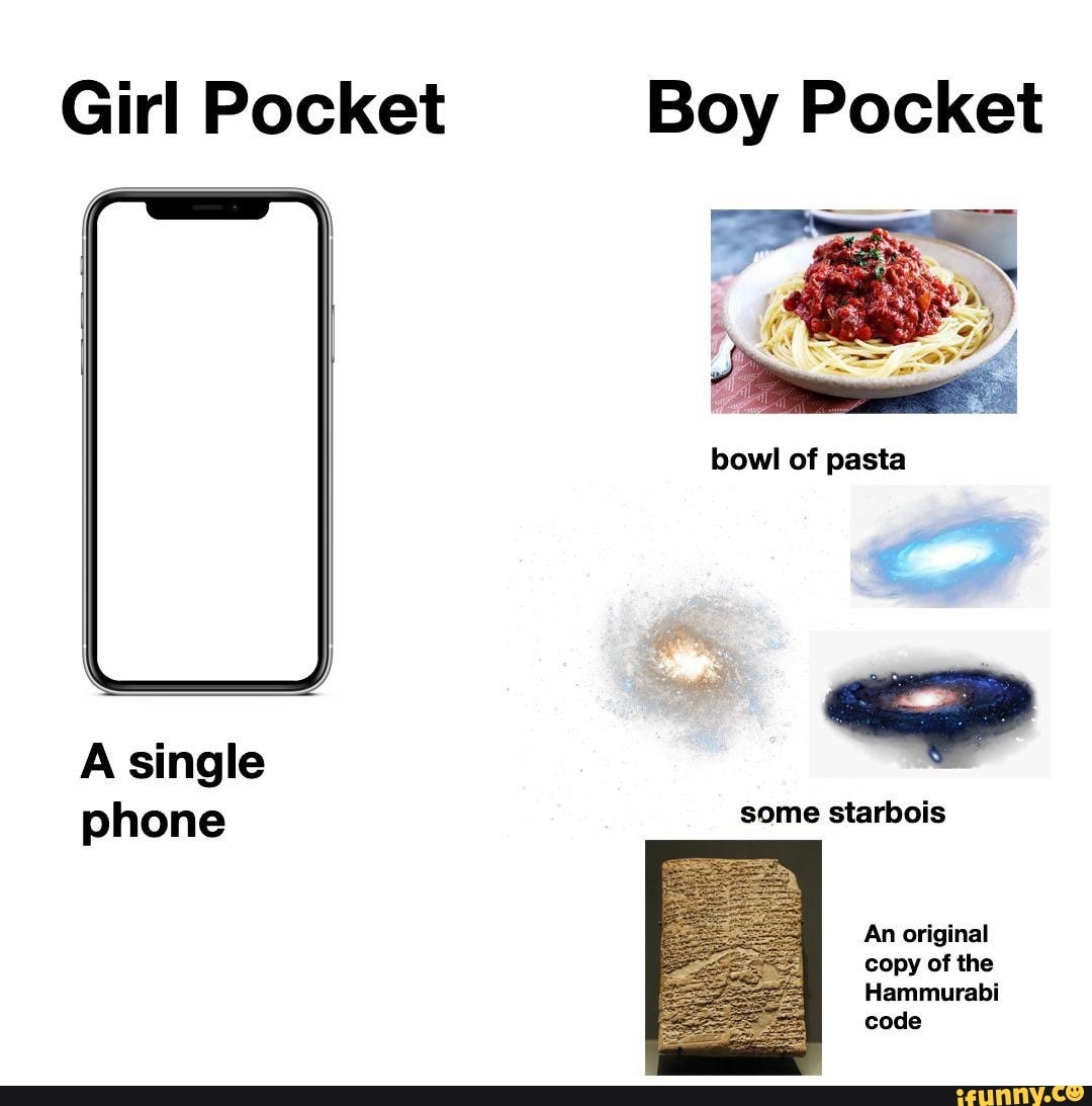 Hammurabi memes. Best Collection of funny Hammurabi pictures on iFunny