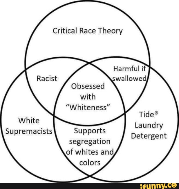 Critical Race Theory swallowed) Obsessed with "Whiteness" White Laundry ...