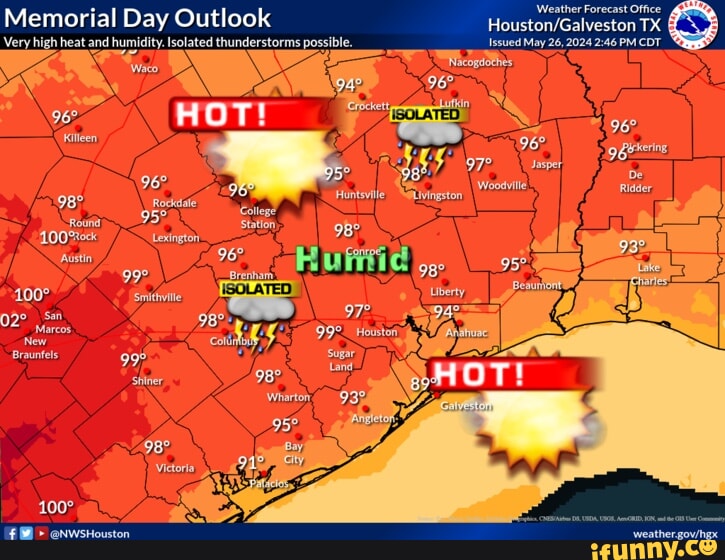 Humidity memes. Best Collection of funny Humidity pictures on iFunny