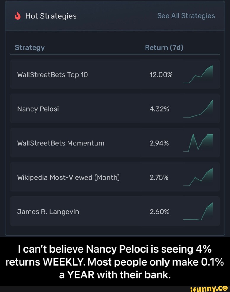 Wallstreetbets memes. Best Collection of funny Wallstreetbets pictures ...