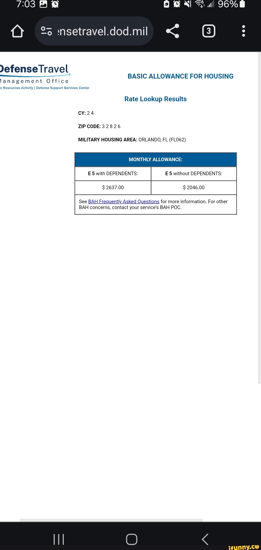 Lookup memes. Best Collection of funny Lookup pictures on iFunny