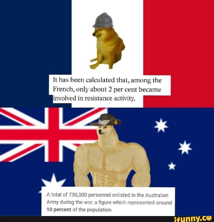 Population memes. Best Collection of funny Population pictures on iFunny