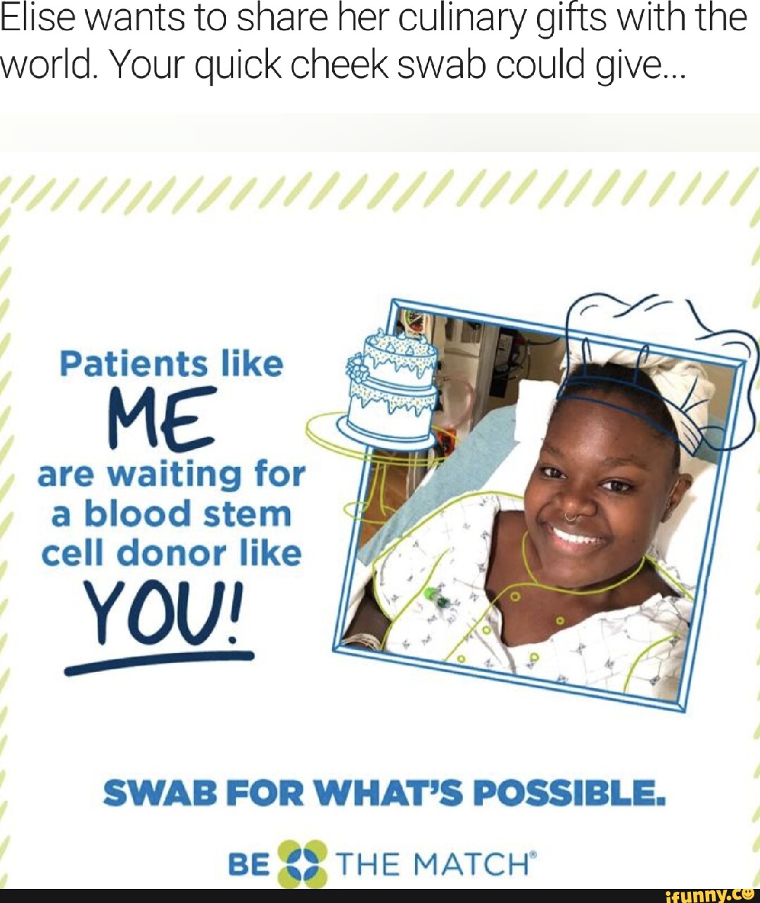 Swab memes. Best Collection of funny Swab pictures on iFunny