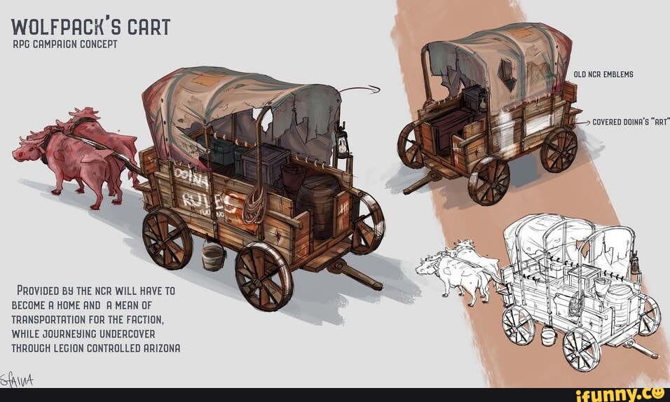 WOLFPACK'S CART RPG CAMPAIGN CONCEPT OLD NOR EMBLEMS > COVERED DOINA'S PROVIDED BY THE NCR WILL ...