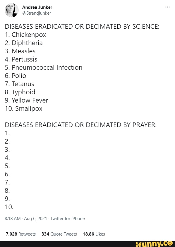 Smallpox memes. Best Collection of funny Smallpox pictures on iFunny