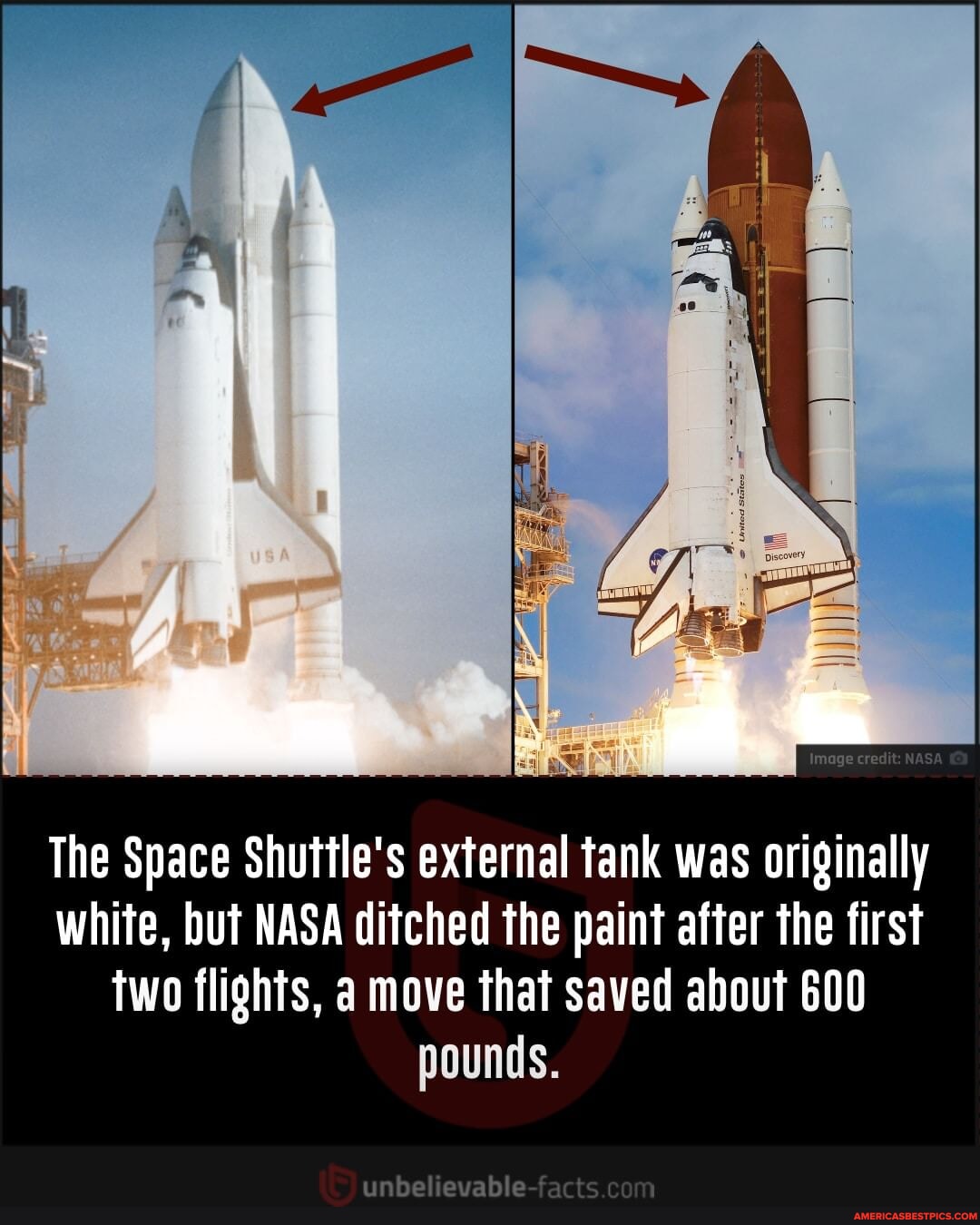 N/A - ha The Space Shuttle's external tank was originally White, but ...